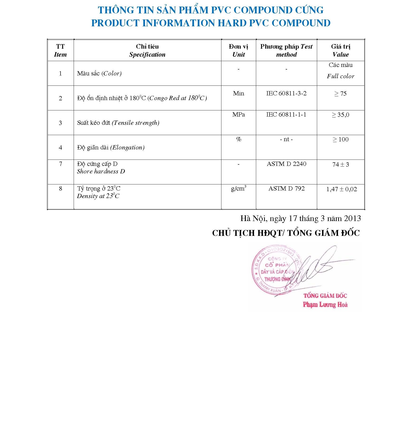 HARD PVC COMPOUND - VIET TIN PHAT EQUIPMENT JOINT STOCK COMPANY